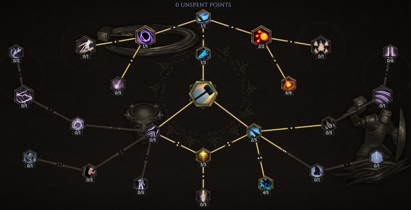 0 7 10 Hammer Throw Forge Guard Sentinel Build For Last Epoch